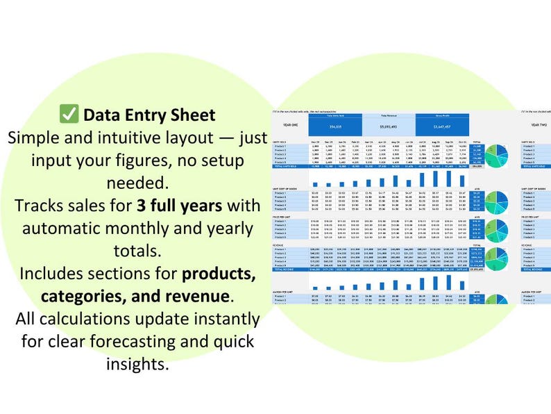 Sales Forecast Template Excel and Google Sheets Business Revenue ...