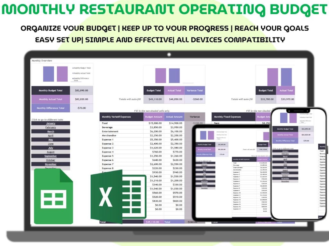 Restaurant Operating Budget Spreadsheet Excel Google Sheets Monthly ...