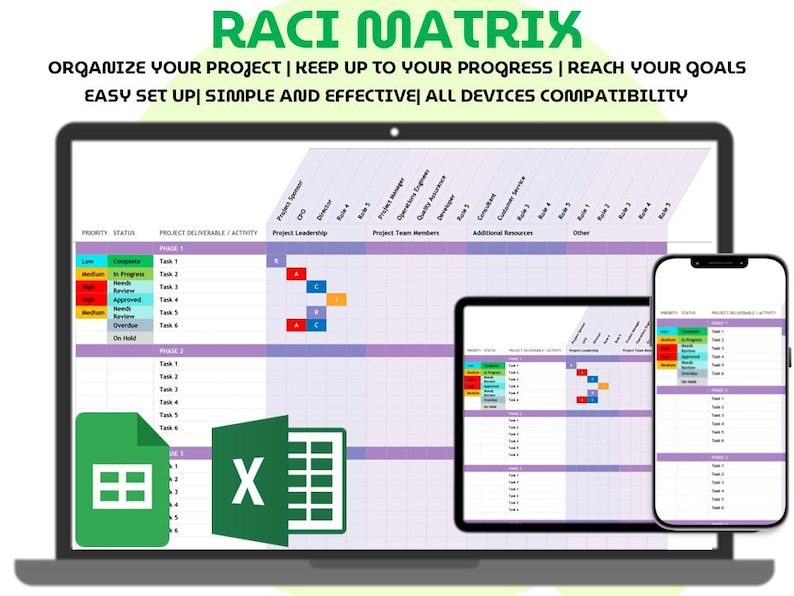 RACI Matrix Template Excel Google Sheets Project Management Tracker ...