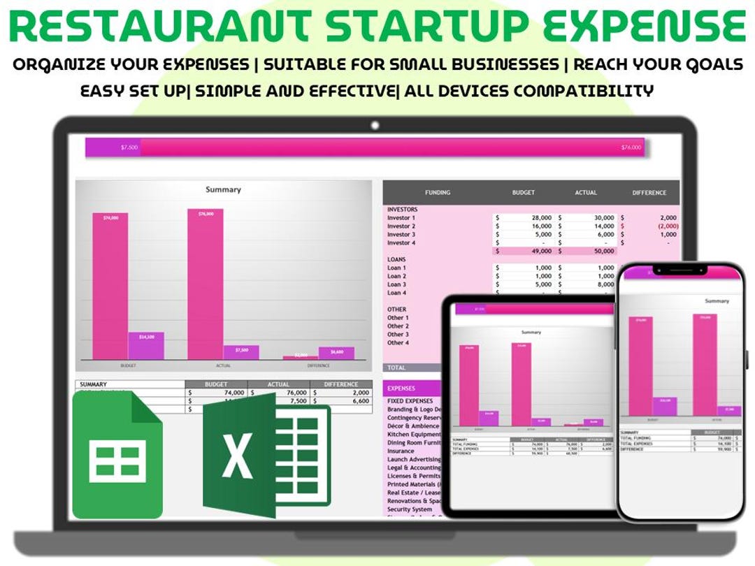 Restaurant Expense Tracker Excel Google Sheets Budget Planner Food Cost ...