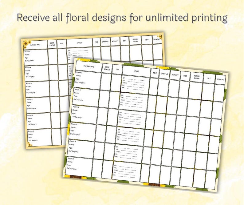 PCT Shift Report Template: Floral Design, Editable PDF, Printable ...