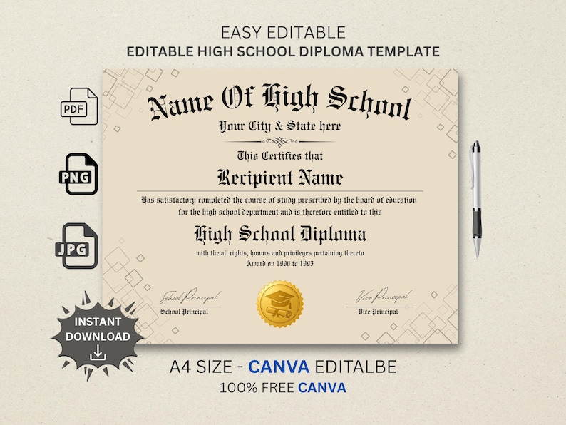 Editable High School Diploma Template: Replica Gift, Homeschool Replica ...