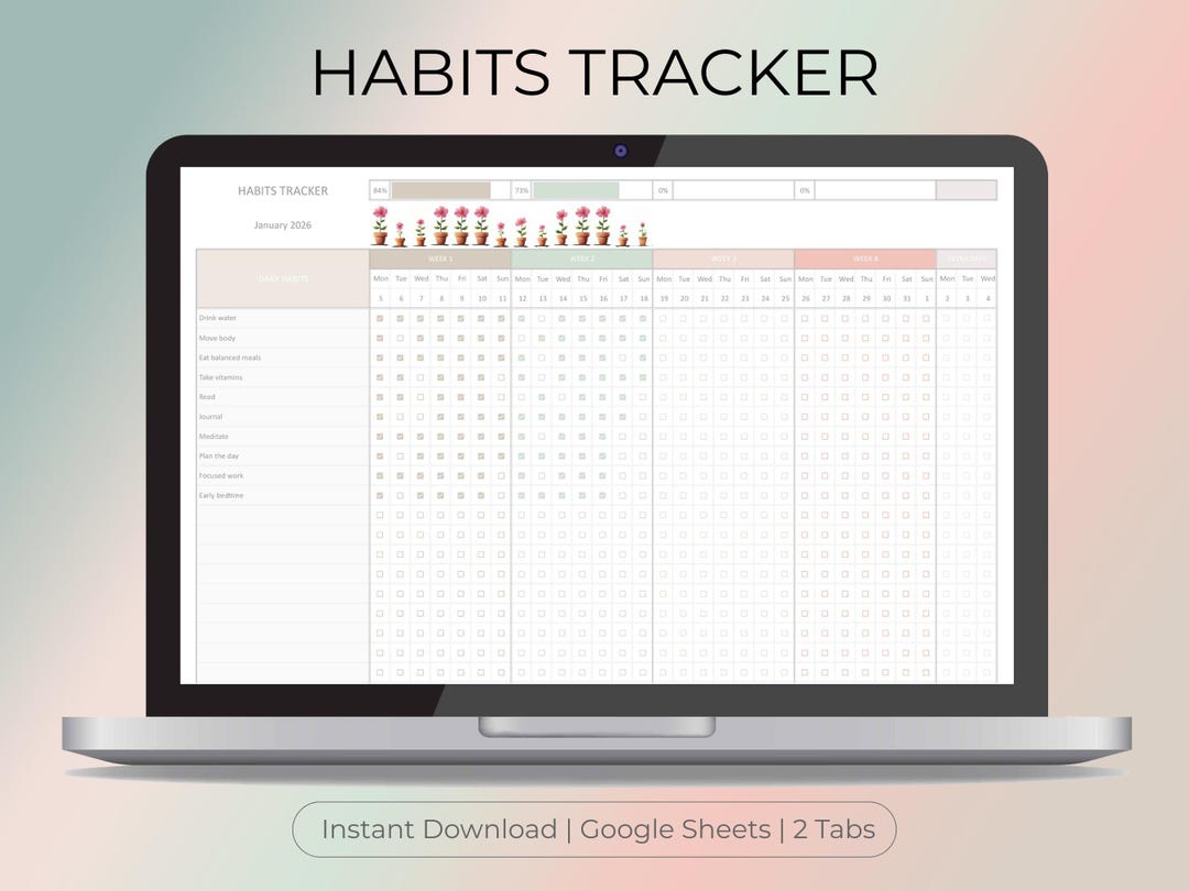 Google Sheets Habit Tracker With Plant Growth | Daily Habits Planner ...