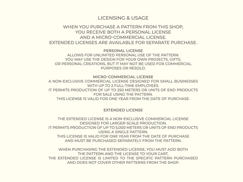 4 Seamless Digital Patterns | Personal & Commercial License - Etsy