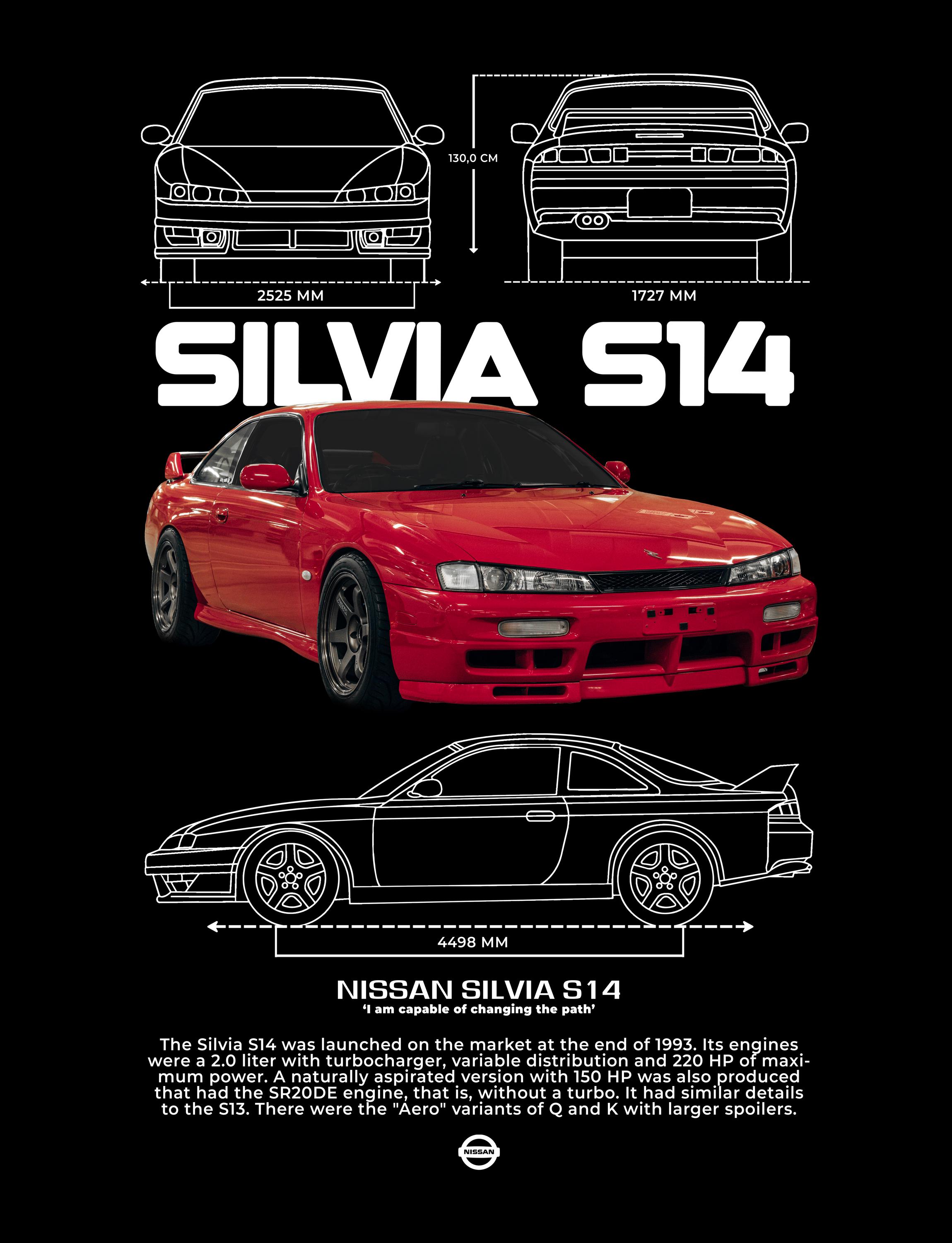 1500+ Car Design Bundle | Editable and Ready-to-use Car Designs ...