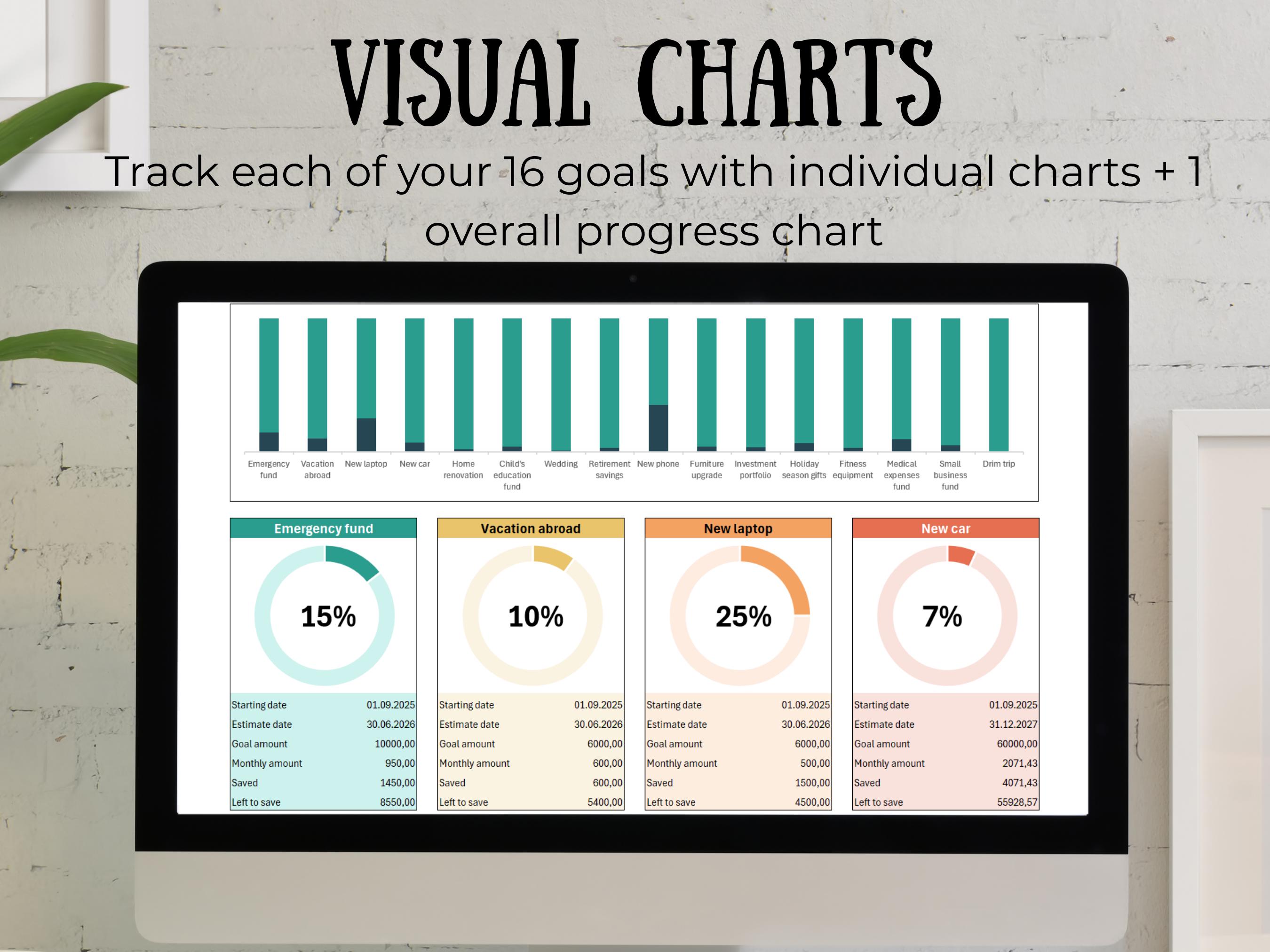 Savings Tracker Spreadsheet Excel | Budget & Finance Planner | 16 Goals ...