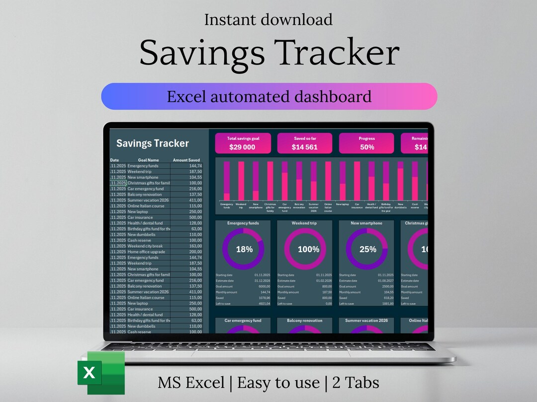 Savings Tracker Excel Template, Budget Planner, Simple Money Saving ...