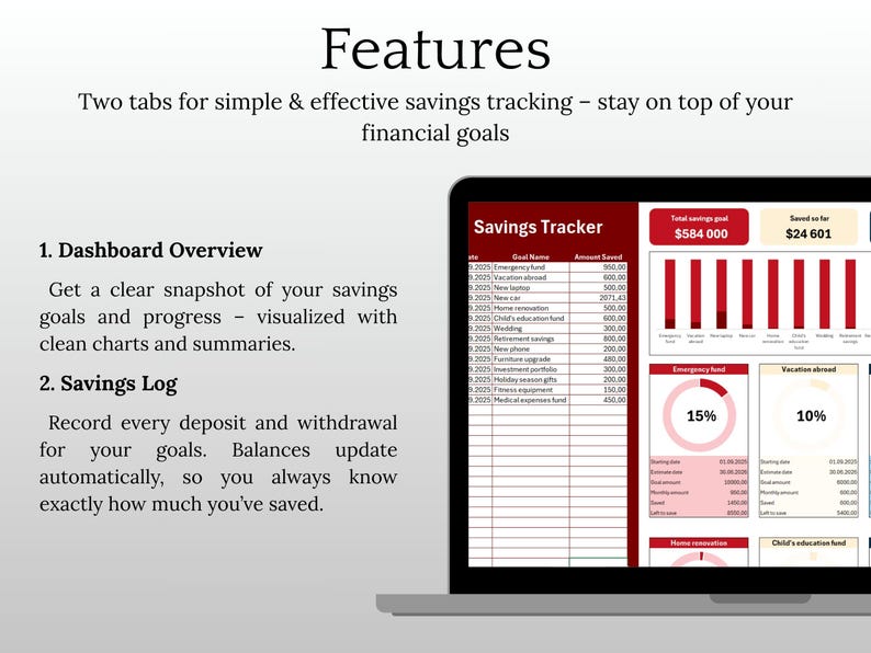 Savings Tracker Spreadsheet Excel, Budget & Finance Planner, 16 Goals ...