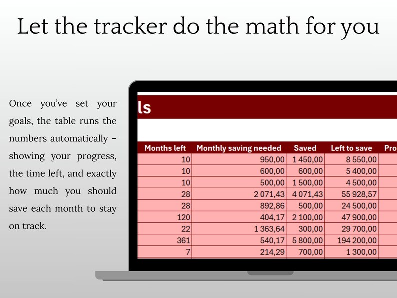 Savings Tracker Spreadsheet Excel, Budget & Finance Planner, 16 Goals ...