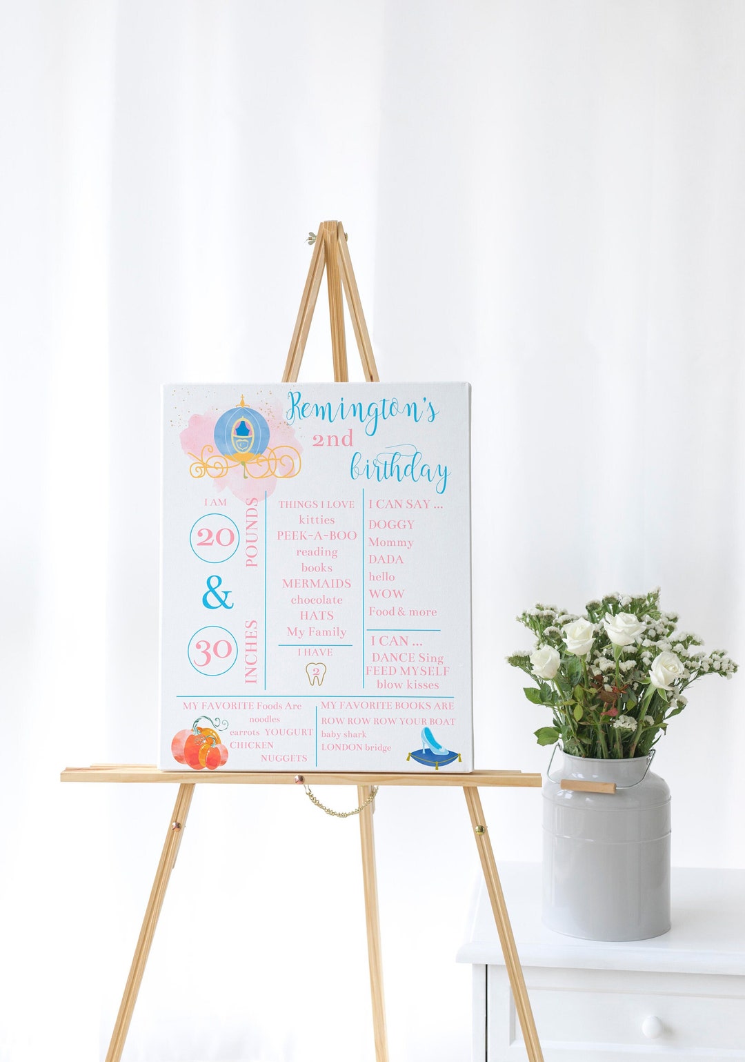 Editable Birthday Milestone Printable Cinderella Sign, 18x24 and 8x10 ...