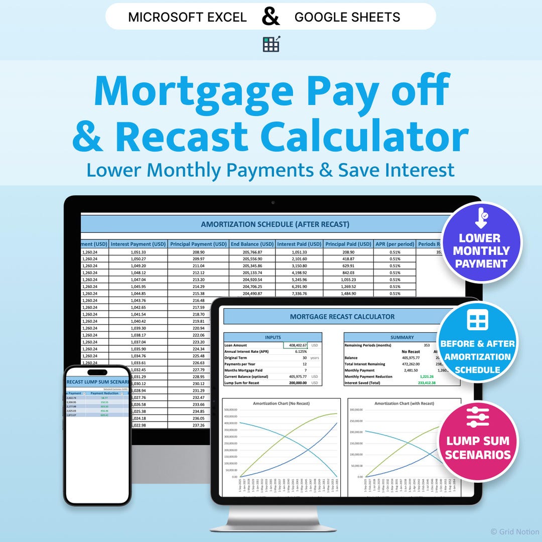 Mortgage Pay off & Recast Calculator Excel Template, Debt Spreadsheet ...