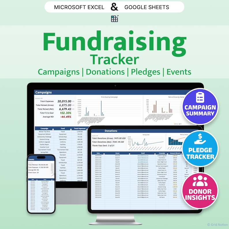 Fundraising Tracker Spreadsheet Template Fundraiser Template Google ...