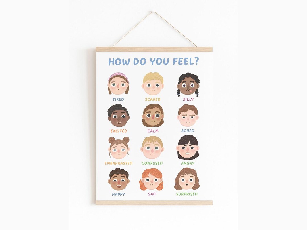 Poster My Feelings and Emotions | Montessori, Education, Nursery ...