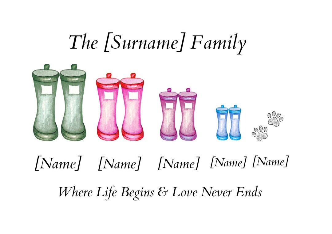 Personalised Family Name Print: Custom Floral, Boot, or Line Art - Etsy