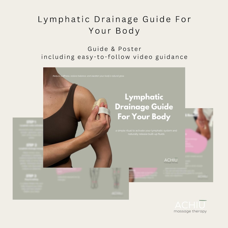 Lymphatic Drainage Poster - Etsy