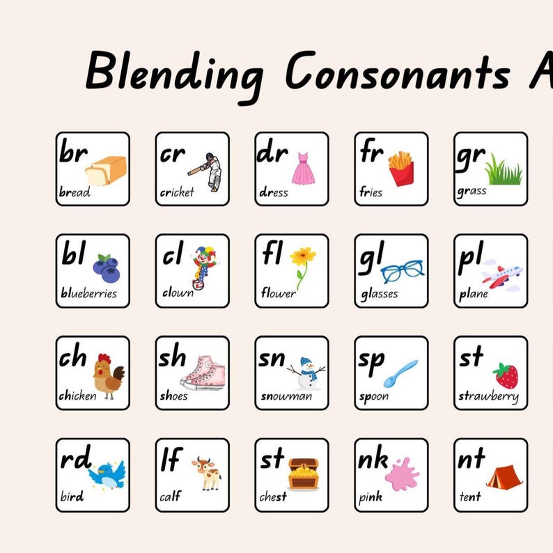 Printable Blending Consonants Sheet, Queensland Education Font, Printed ...
