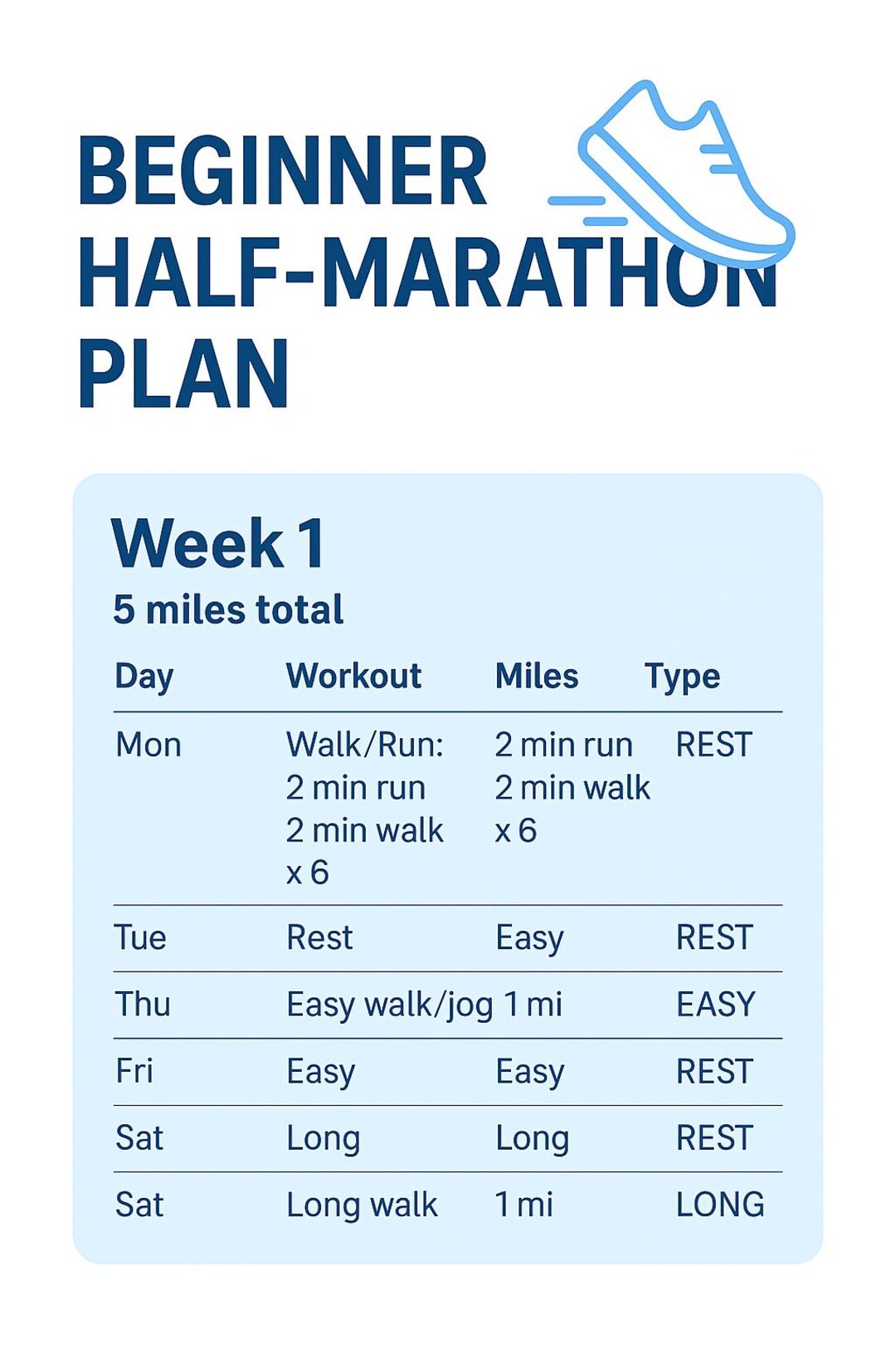12-week Half Marathon Training Plan: Beginner Running Schedule (digital ...