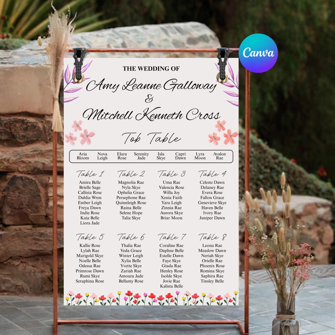 Editable Wedding Seating Chart Template,minimalist Table Plan(digital ...