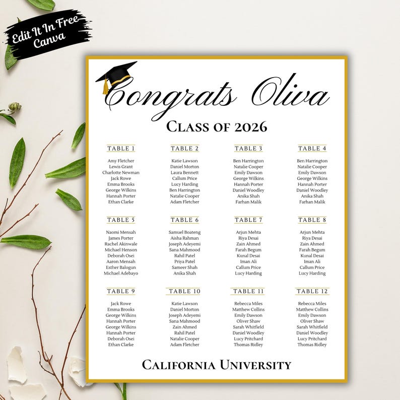 Graduation Seating Chart Template Editable, Find Your Seat Sign ...