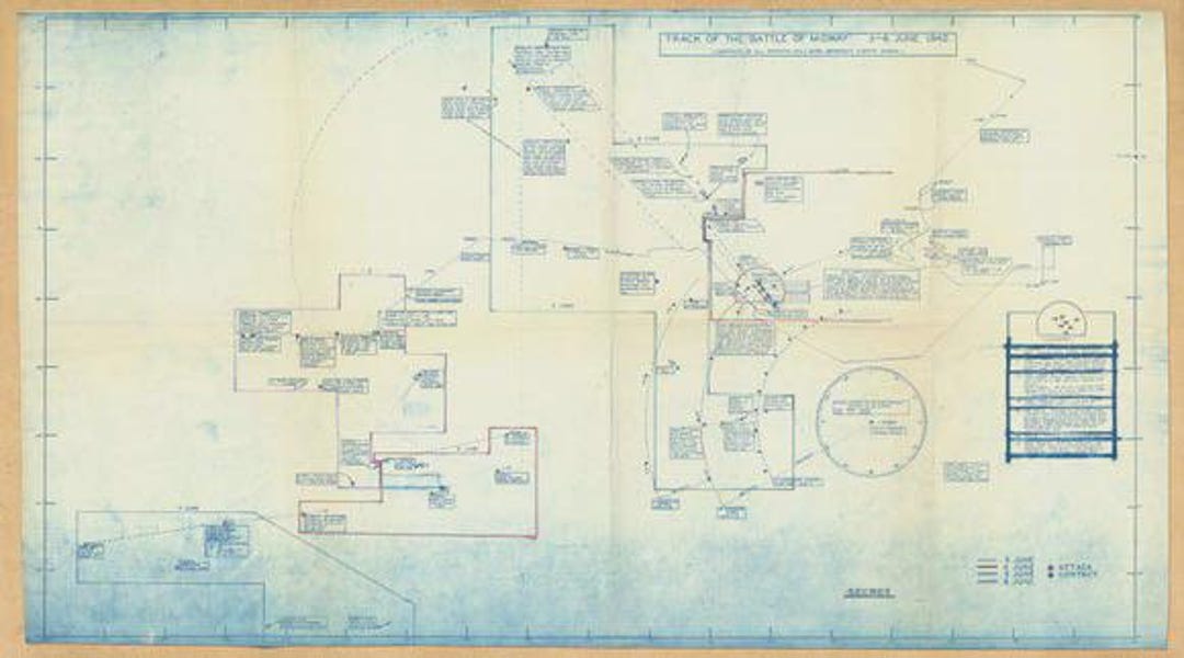 Battle of Midway Naval Plotting Chart Print - Etsy
