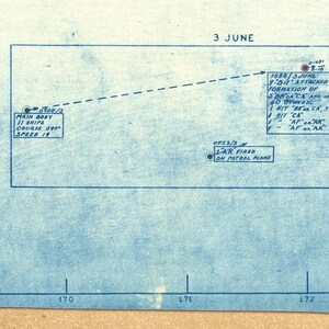 Battle of Midway Naval Plotting Chart Print - Etsy