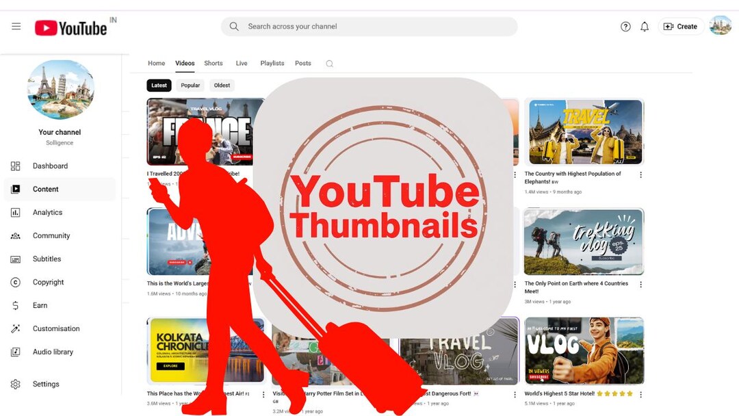 Travel Vlog Youtube Thumbnails: 145 Canva Editable Templates (digital ...