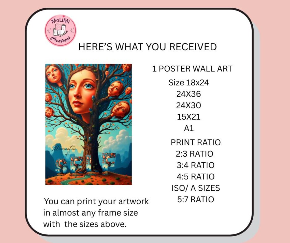 Illumination of Self Digital Wall Art - A State of Self-awareness - Etsy