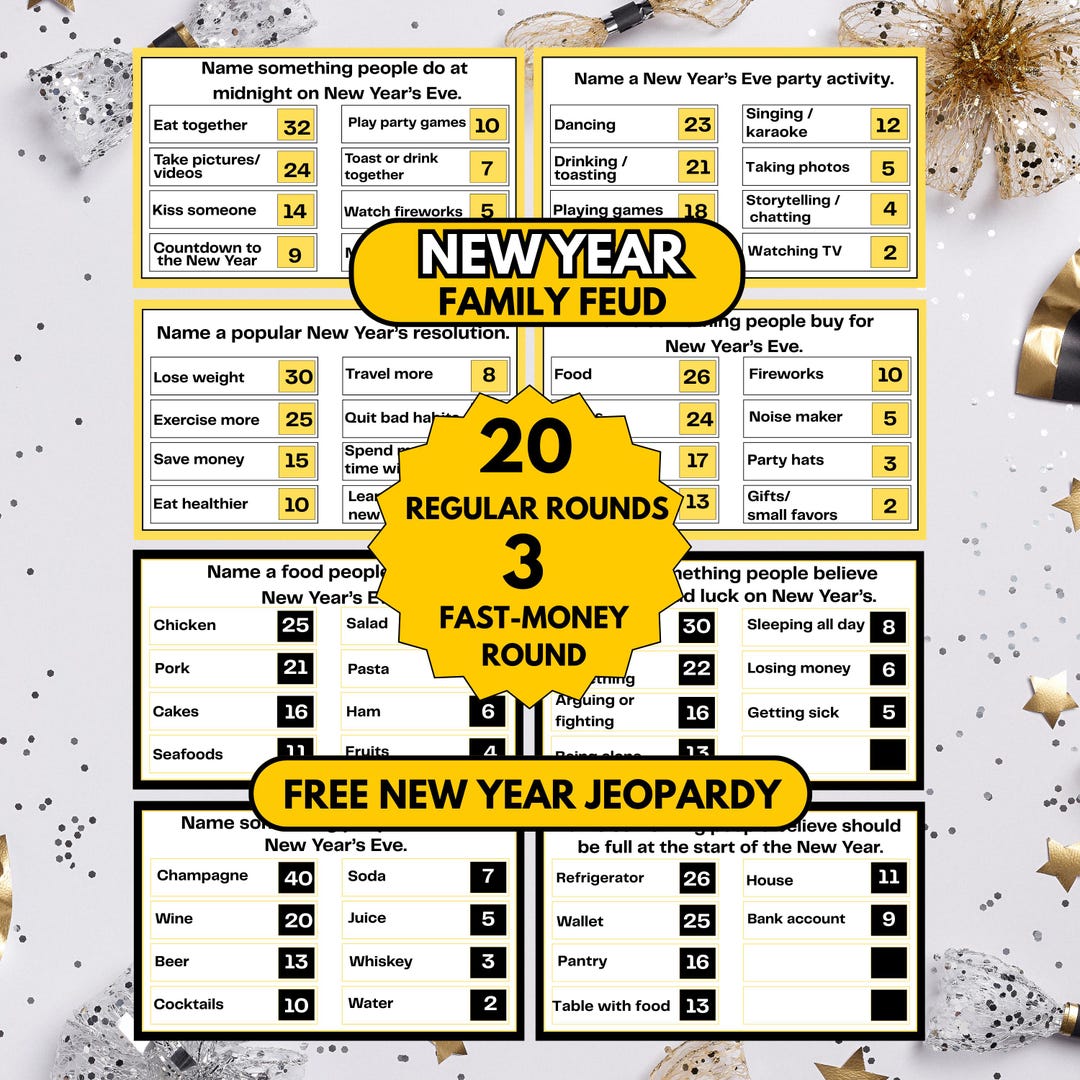 New Year Family Feud Game | Printable Party Game (digital Download) - Etsy