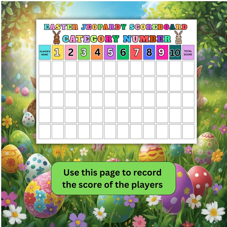 Easter Jeopardy Game | Printable Easter Trivia Party Activity for Kids ...
