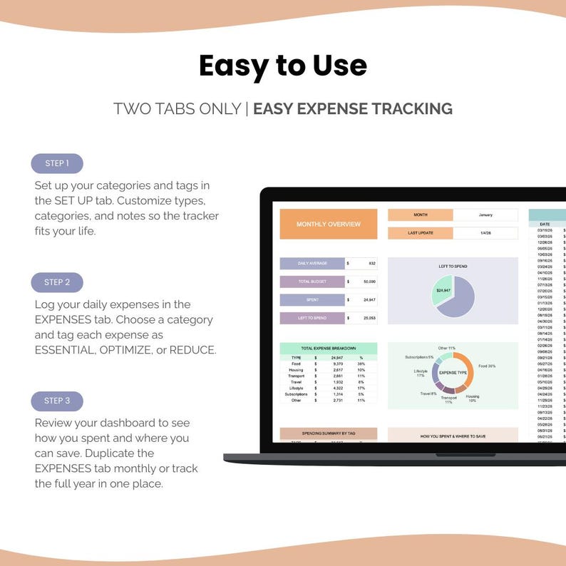 Simple Expense Tracker | Excel & Google Sheets | Monthly Budget ...