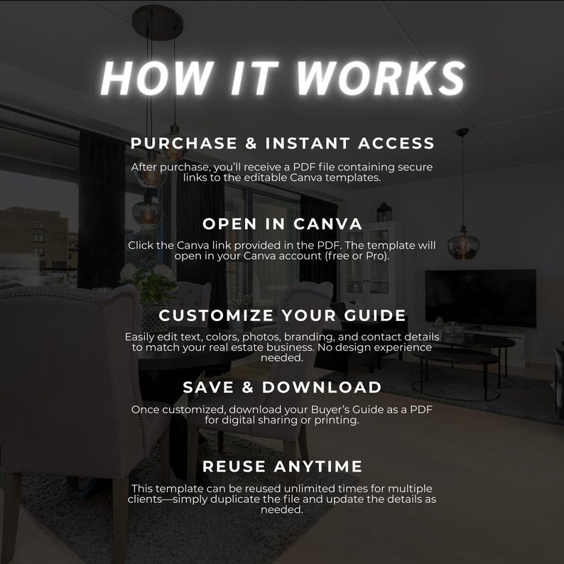 Real Estate Sold Flyer Canva Template, Modern Realtor Marketing Poster ...
