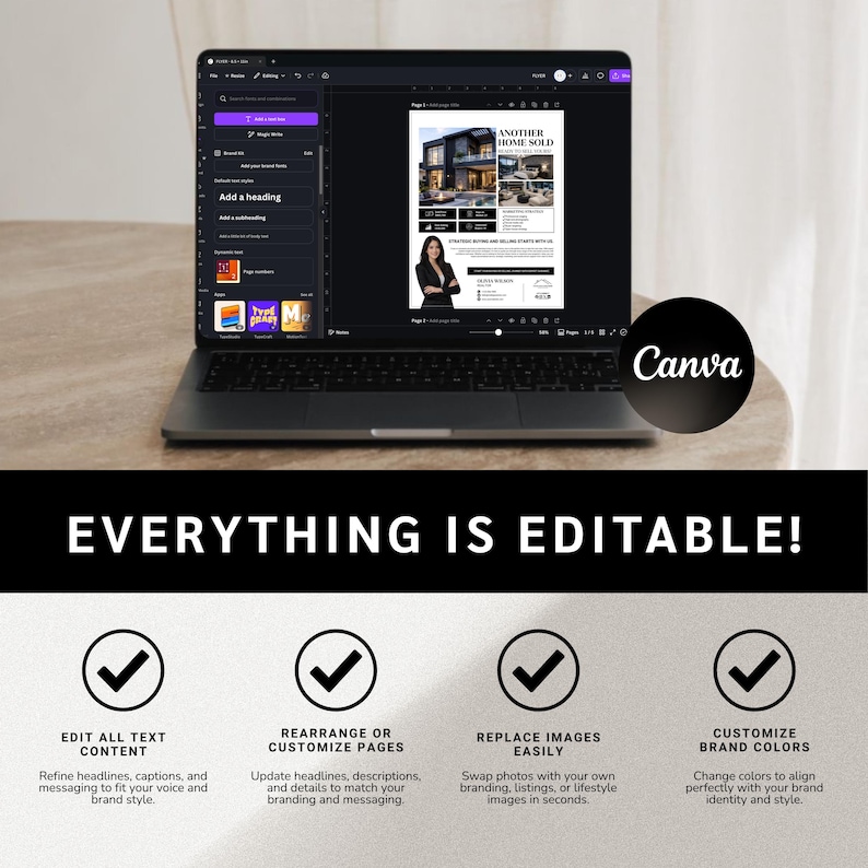 Real Estate Sold Flyer Canva Template, Modern Realtor Marketing Poster ...