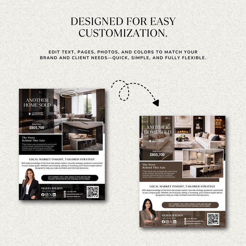 20 Real Estate Just Sold Flyer Templates, Editable Canva Realtor ...