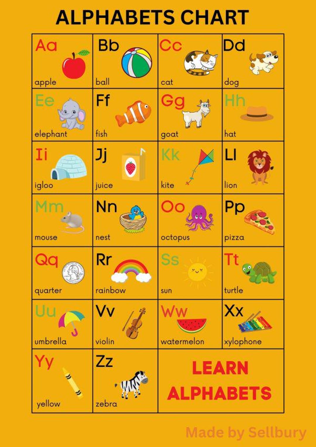 Colorful Alphabet Poster: Kids ABC Learning, Homeschool Printable ...
