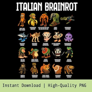 Steal a Brainrot Background - Etsy