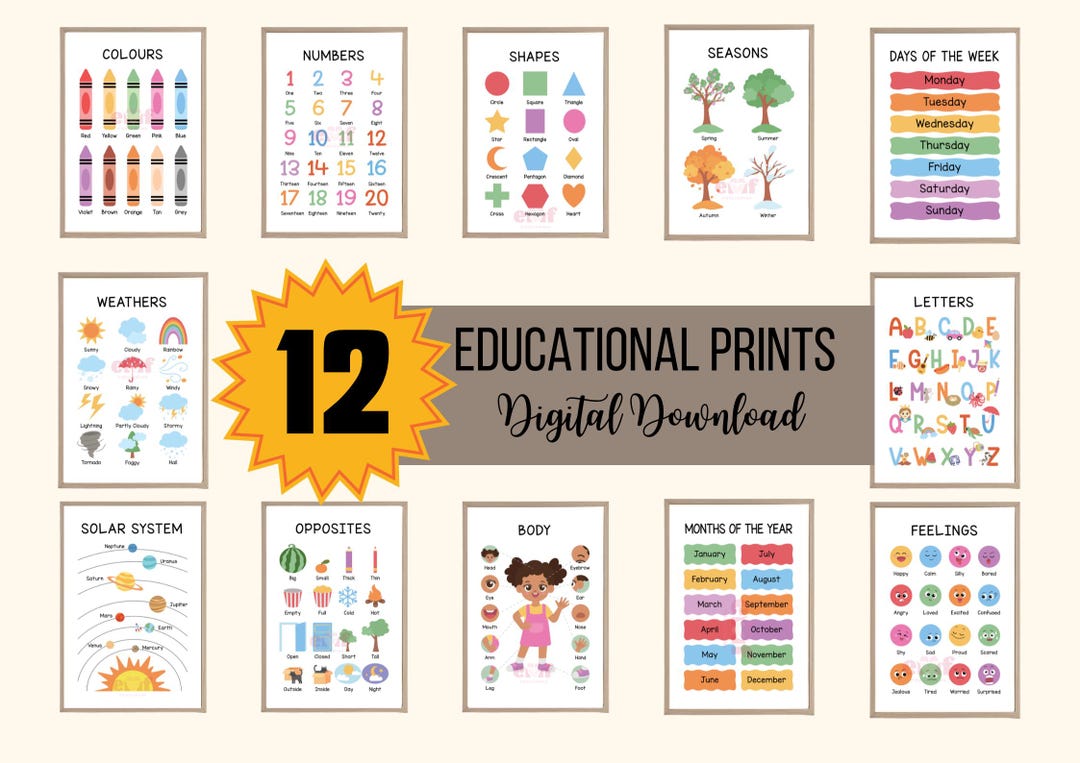 Educational Prints Set, Early Learning Posters, Toddler Homeschool ...