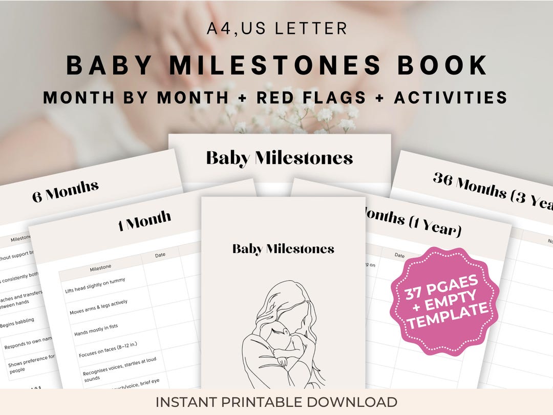 Baby Milestone Checklist | Monthly Tracker, Red Flags (PDF) - Etsy