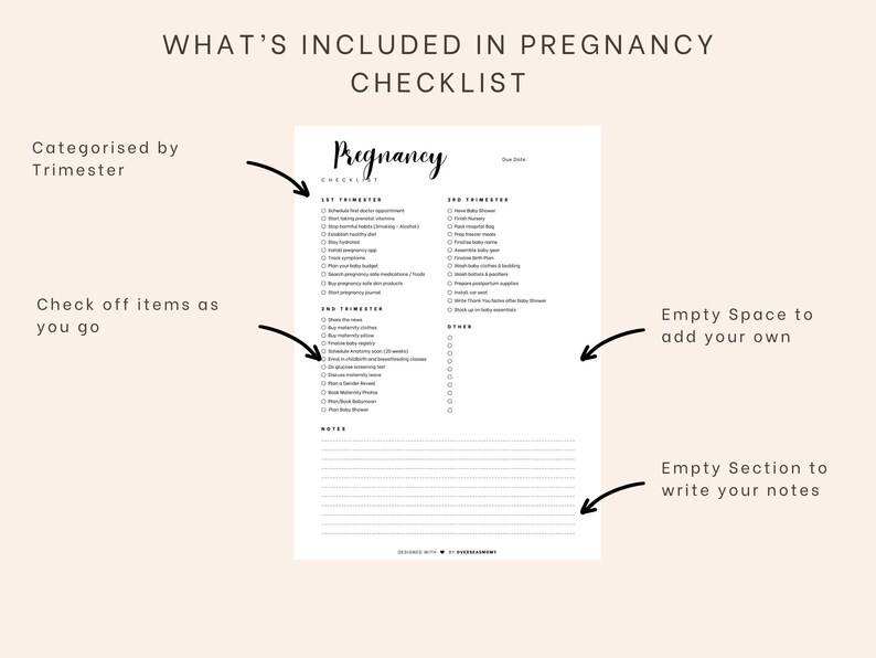Printable Pregnancy Checklist PDF, Trimester Tracker for Moms-to-be ...