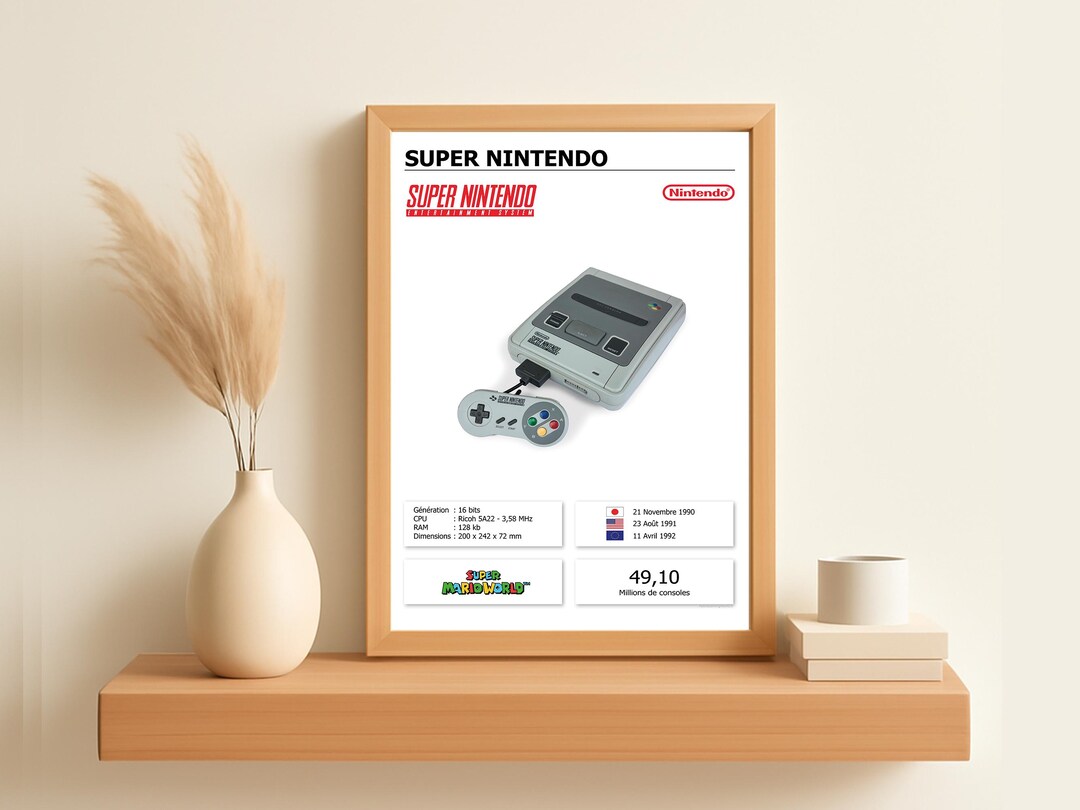 Super Nintendo Console Poster – Retro Gaming Console Poster – Video ...