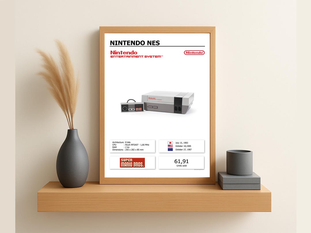 Nintendo NES Console Poster – Retro Gaming Framed Poster – Video Game ...