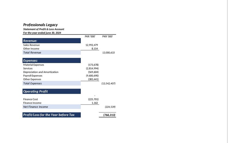Trial Balance Mapping Excel Tool | Automated Financial Statement ...