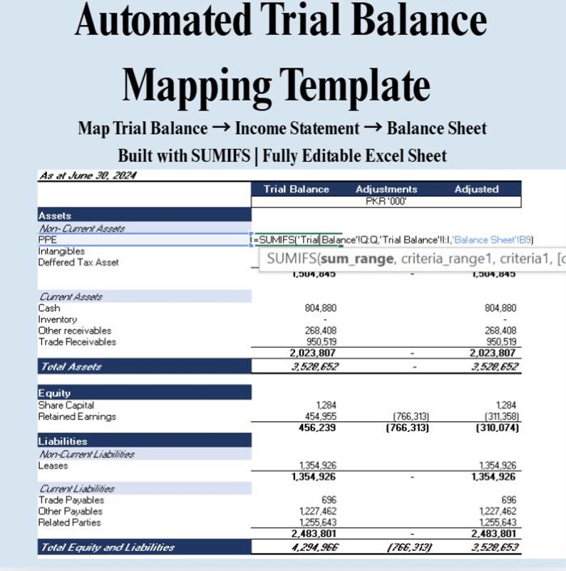 Trial Balance Mapping Tool | Excel SUMIFS Financial Statement Template ...