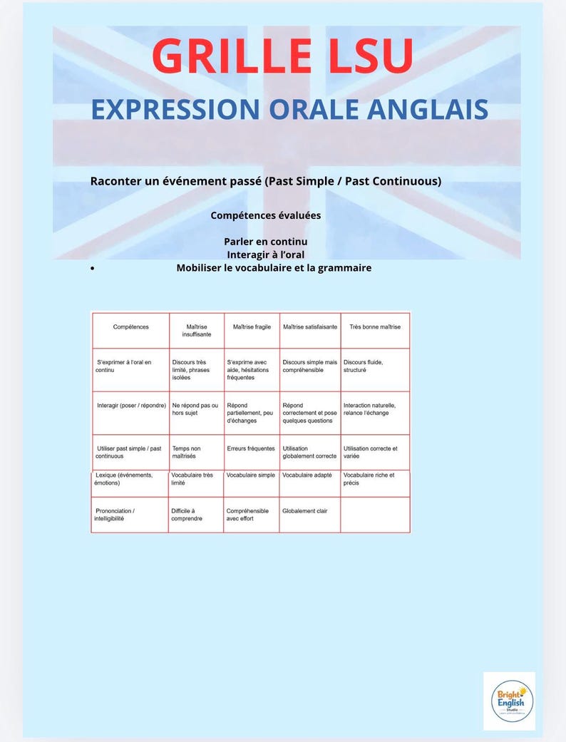 Learn English for Beginners PDF | English Ebook for Adults A1 A2 ...