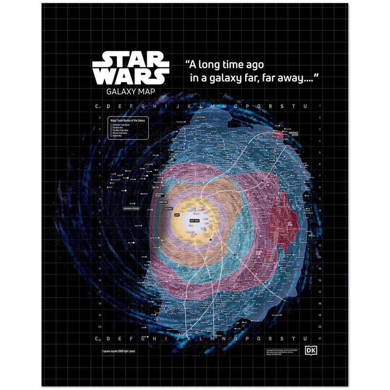 Galaxy Chart Poster - Etsy