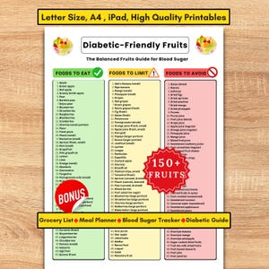 Diabetic Fruits List Printable, Low Glycemic Index Fruits Chart ...