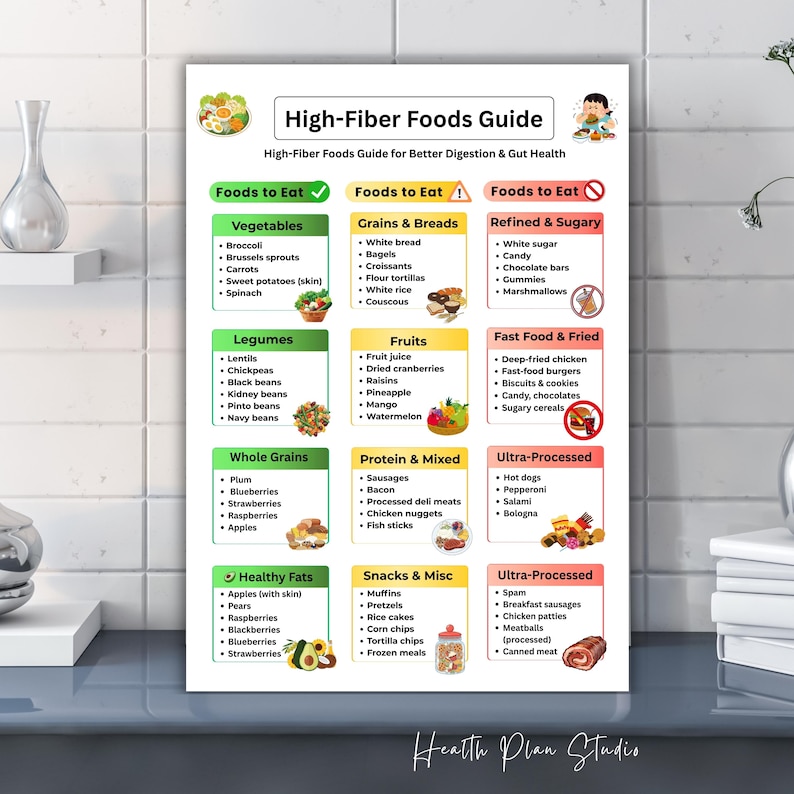 High Fiber Food Guide Printable, High Fiber Foods List Printable, High ...