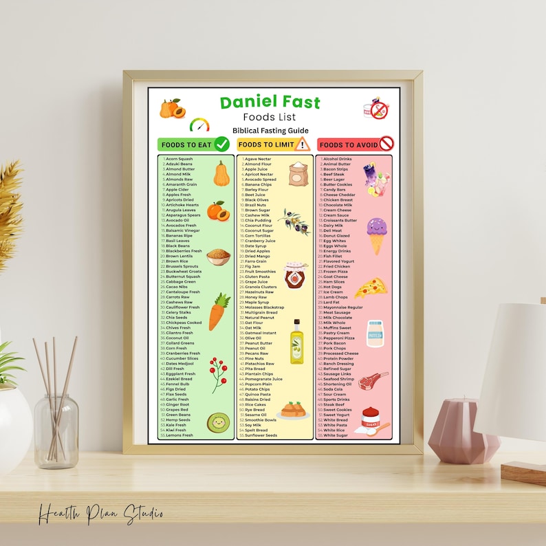 Daniel Fast Food List Printable, Daniel Fast Meals, Daniel Fast Food ...