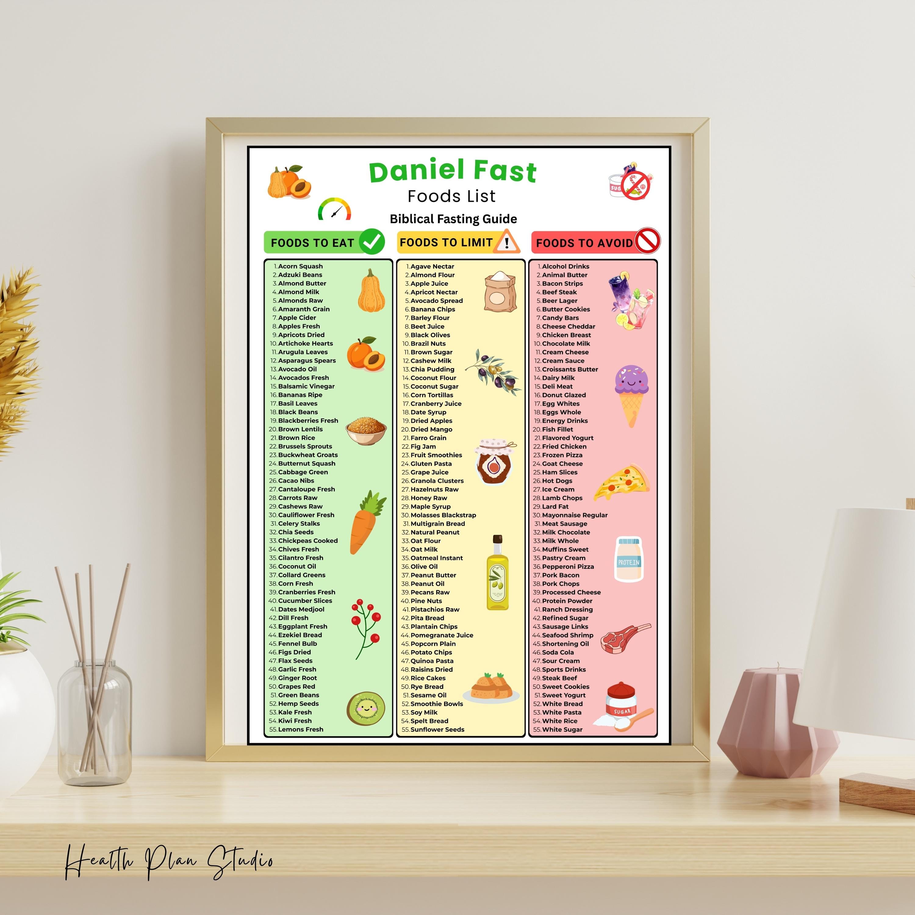 Daniel Fast Food List Printable, Daniel Fast Meals, Daniel Fast Food ...