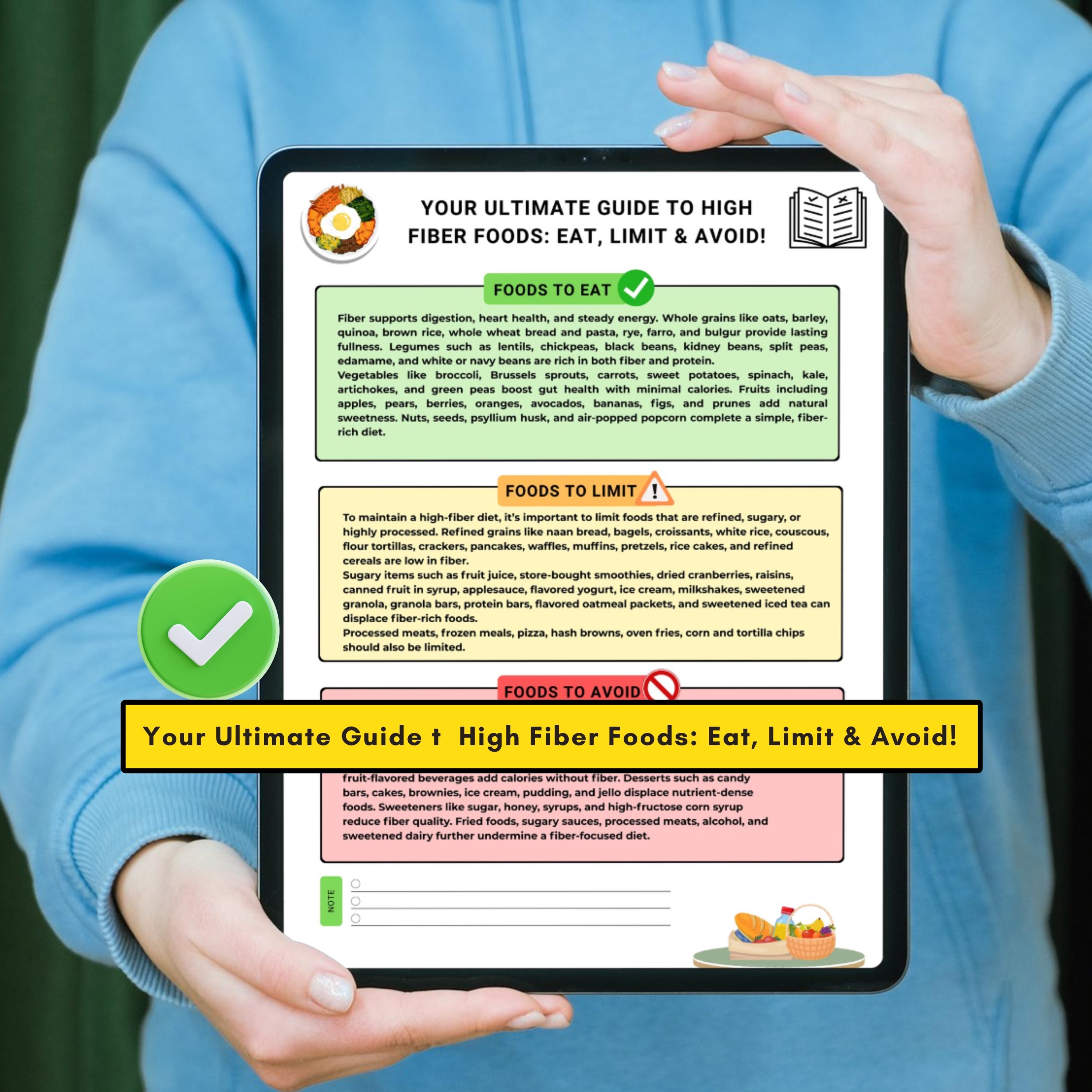 High Fiber Food List Printable, High Fiber Foods Chart,high Fiber Food ...