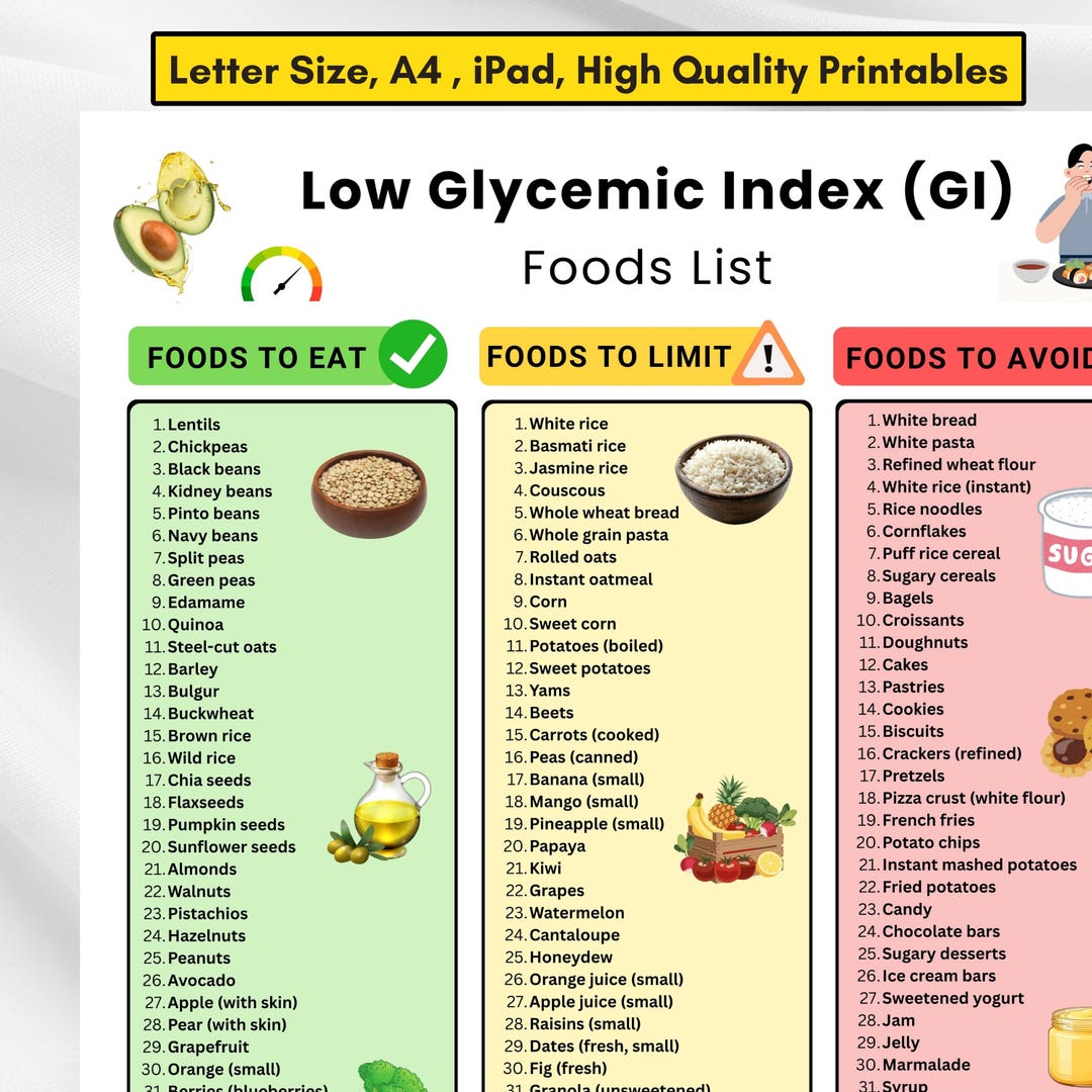 Manage Blood Sugar: Low Glycemic Index Food List Printable PDF | Low GI ...